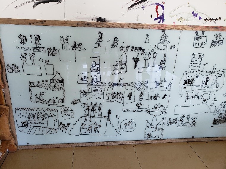 What Are True Play Environments and What Do They Look Like?